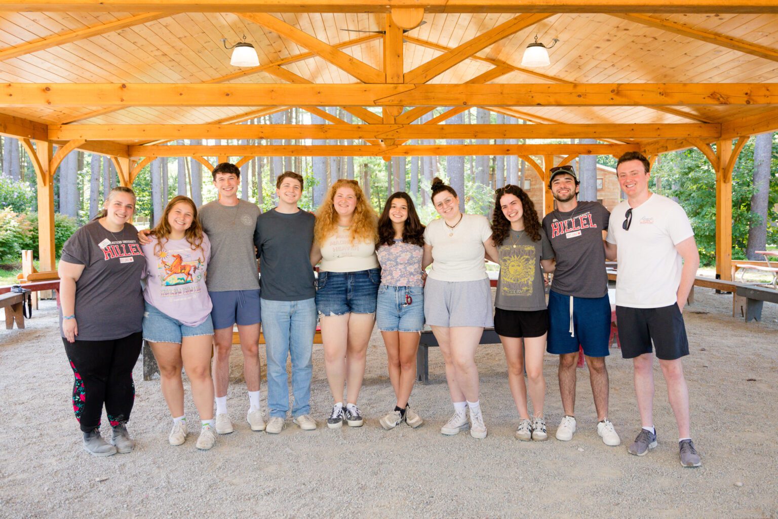 Top Ten Reasons to Love Hillel - Hillel International